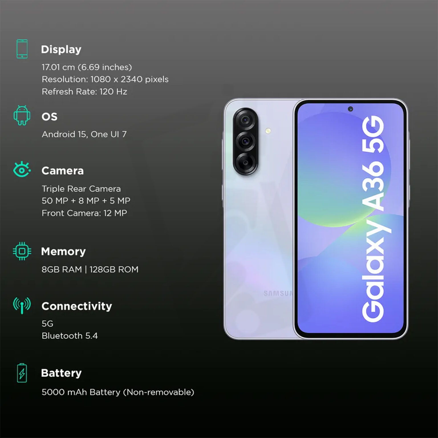 SAMSUNG Galaxy A36 5G - iDealz